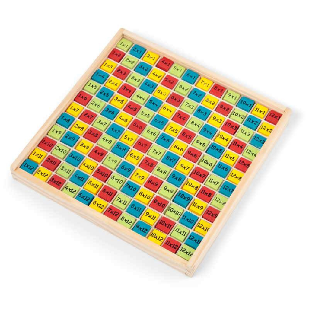 Wooden Times Table Board – Mulveys.ie